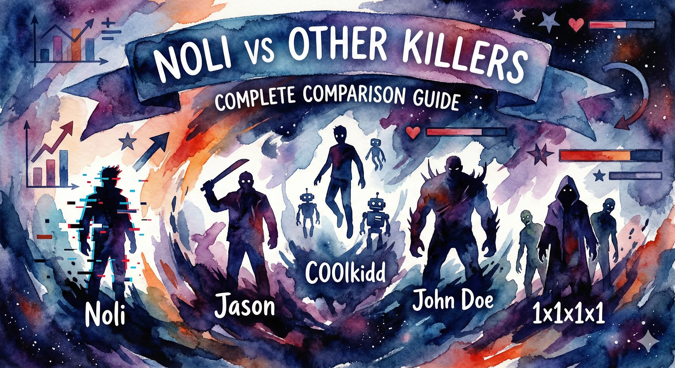 NOLI Forsaken Blog - Master Skills & Strategies